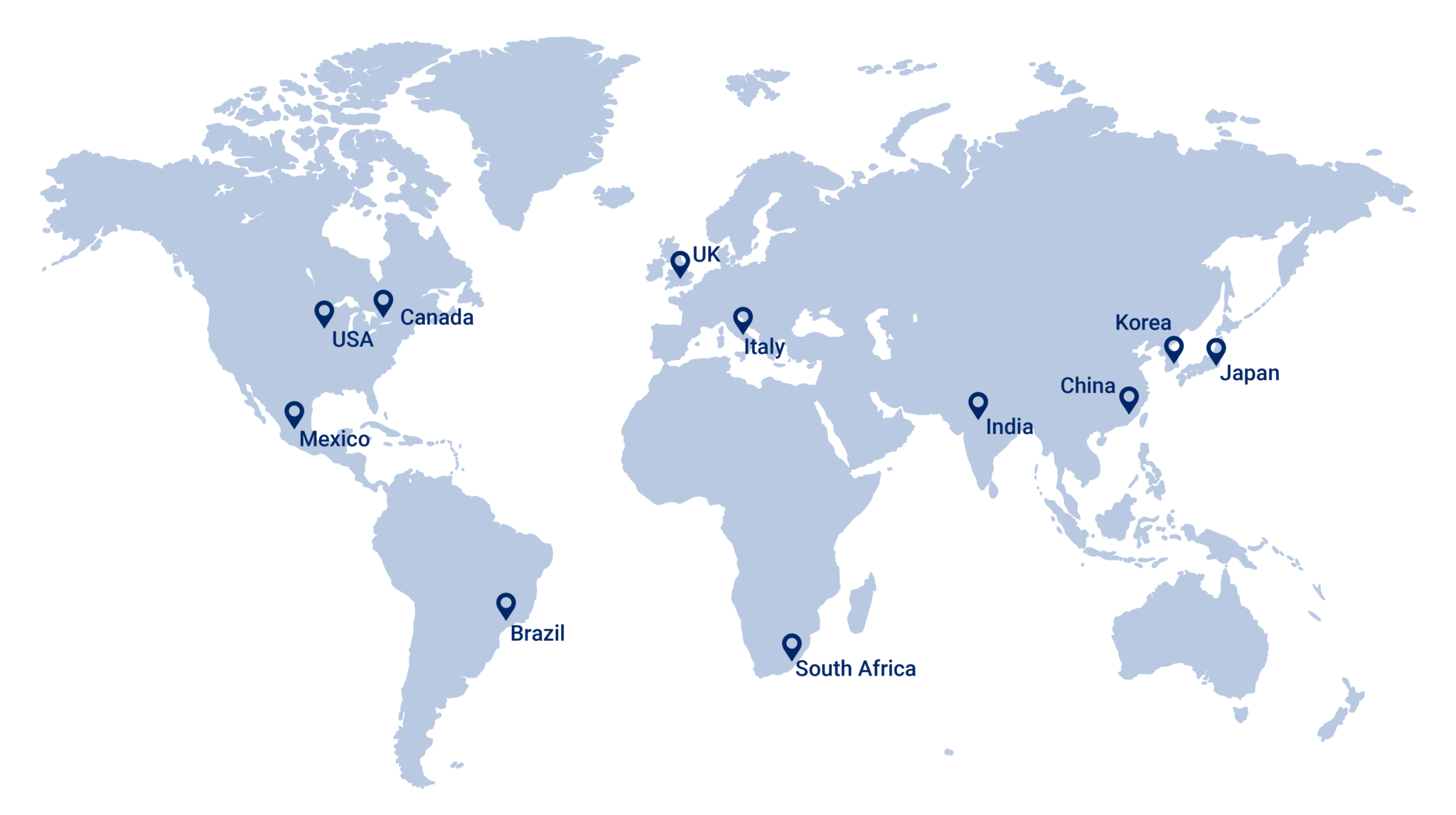 About Us - Plexus International