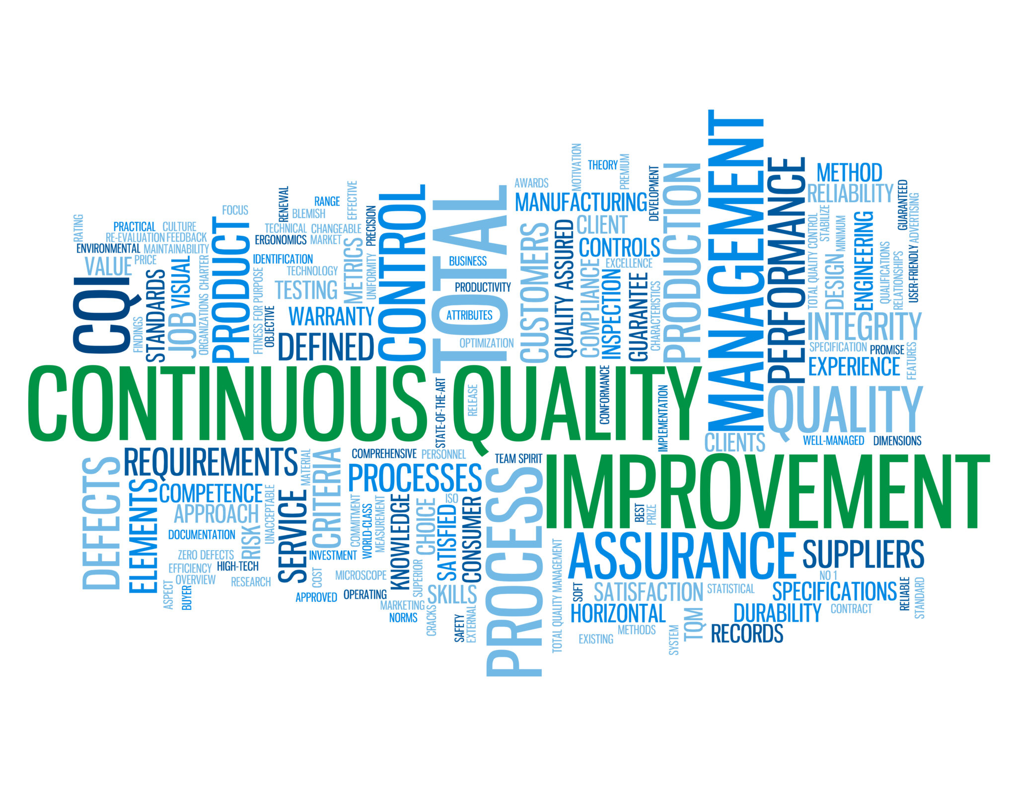 What is a CQI and who would use them? - Plexus International